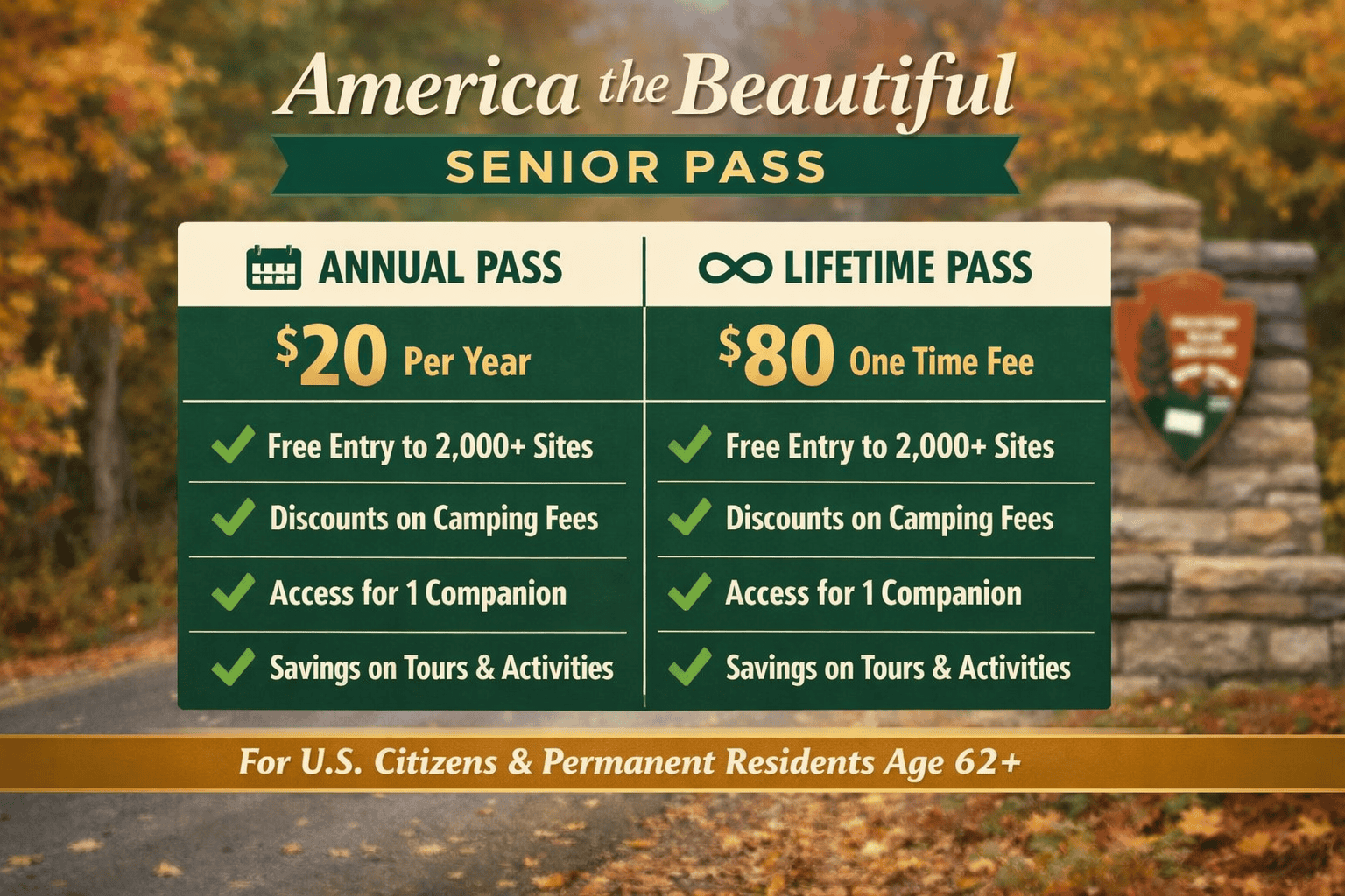 America the Beautiful Pass for Seniors: 2026 Complete Guide